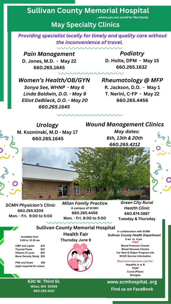 Community Resources - Sullivan County Memorial Hospital